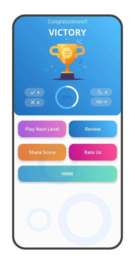 Quiz Online | Trivia Quiz | Android Quiz Game + Admin Panel by WRTeam